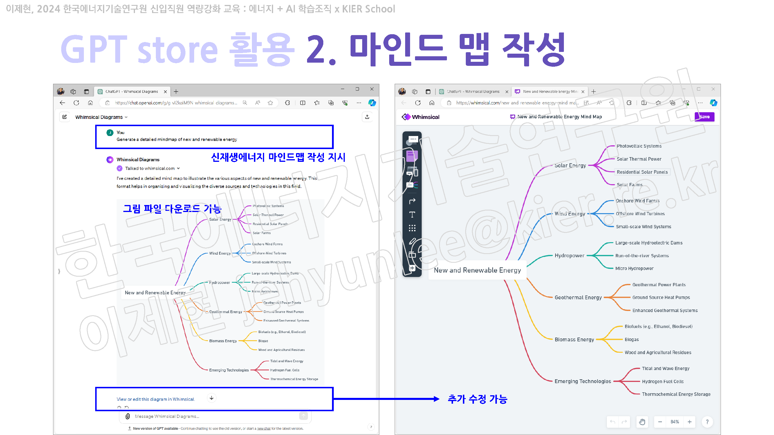 ChatGPT 활용 KIER 업무효율화 역량강화 강의자료 | Pega Devlog