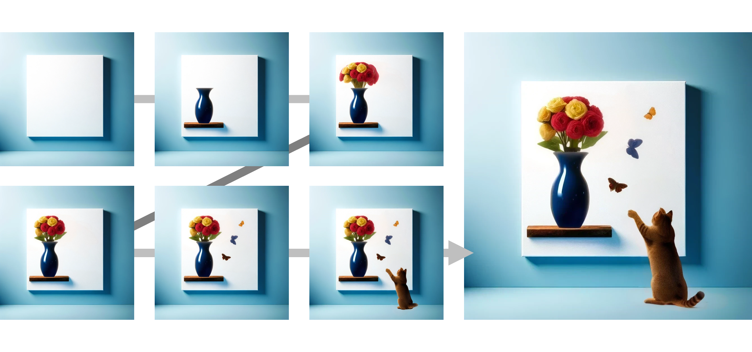 DALL.E inpainting으로 그림 그리기 | Pega Devlog