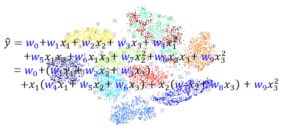 Nonlinear Models Pega Devlog
